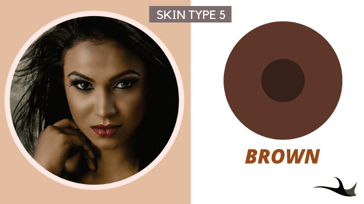 Skin Line Rbkollors Know The Colors And See Recipes For Areolar